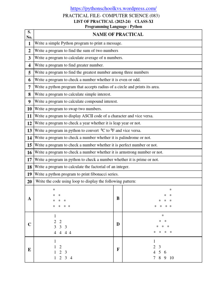 List of Practicals Class Xi 2023 24 | PDF