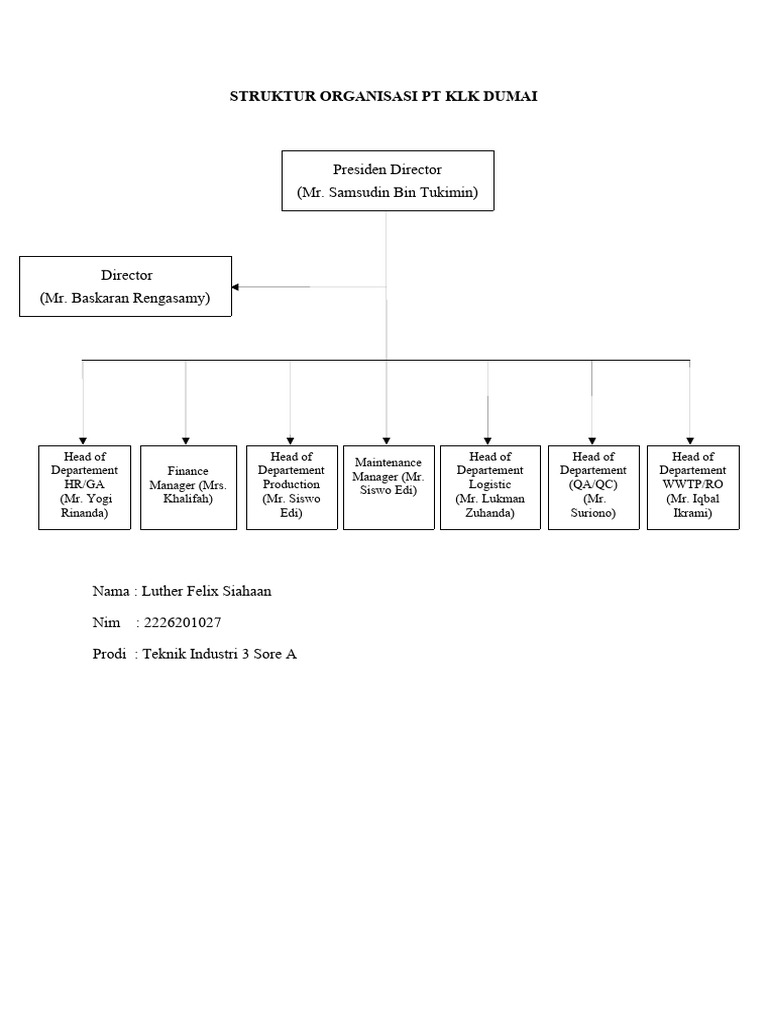 Struktur Organisasi PT KLK Dumai-1 | PDF