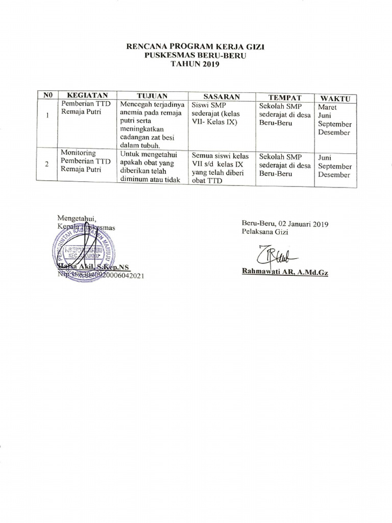 POA TTD Rematri 2019 N | PDF