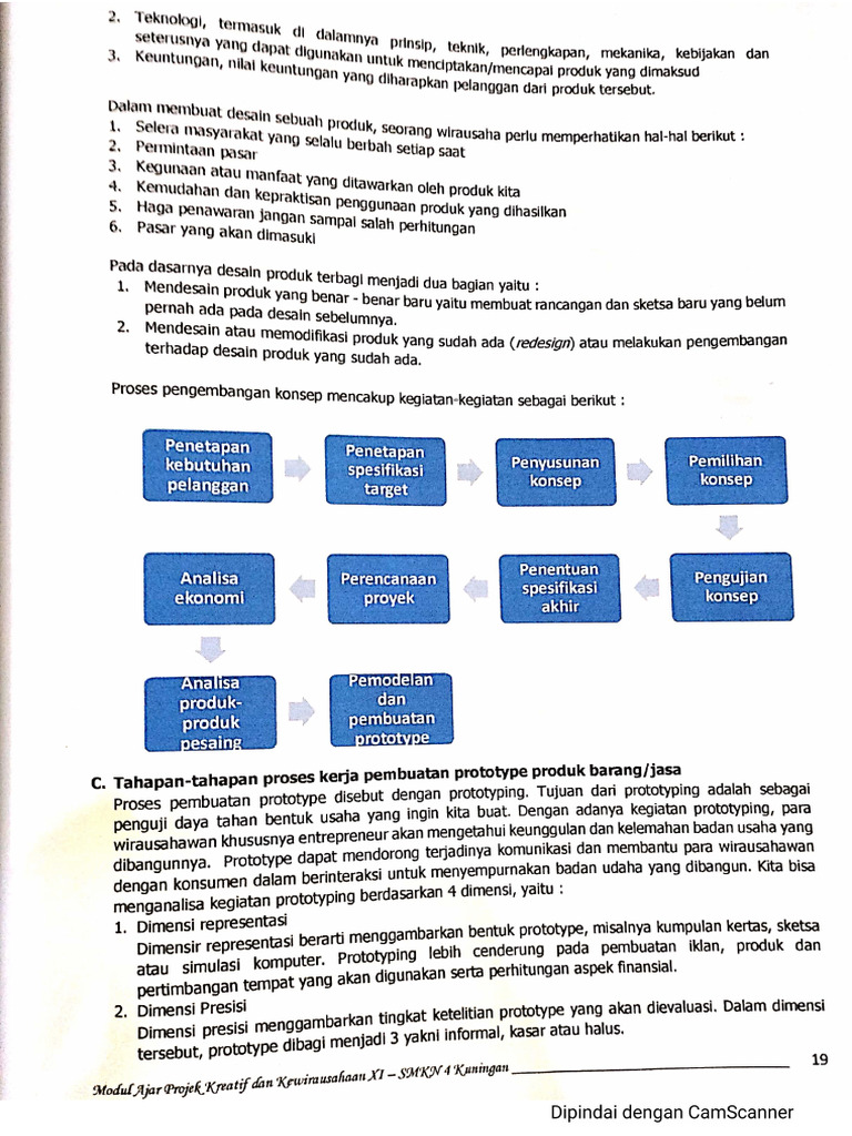 Tahapan Proses Kerja Pembuatan Prototype Produk Barang Jasa | PDF