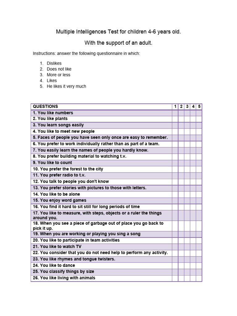 Child Intelligence Test Guide | PDF | Cognition | Cognitive Science