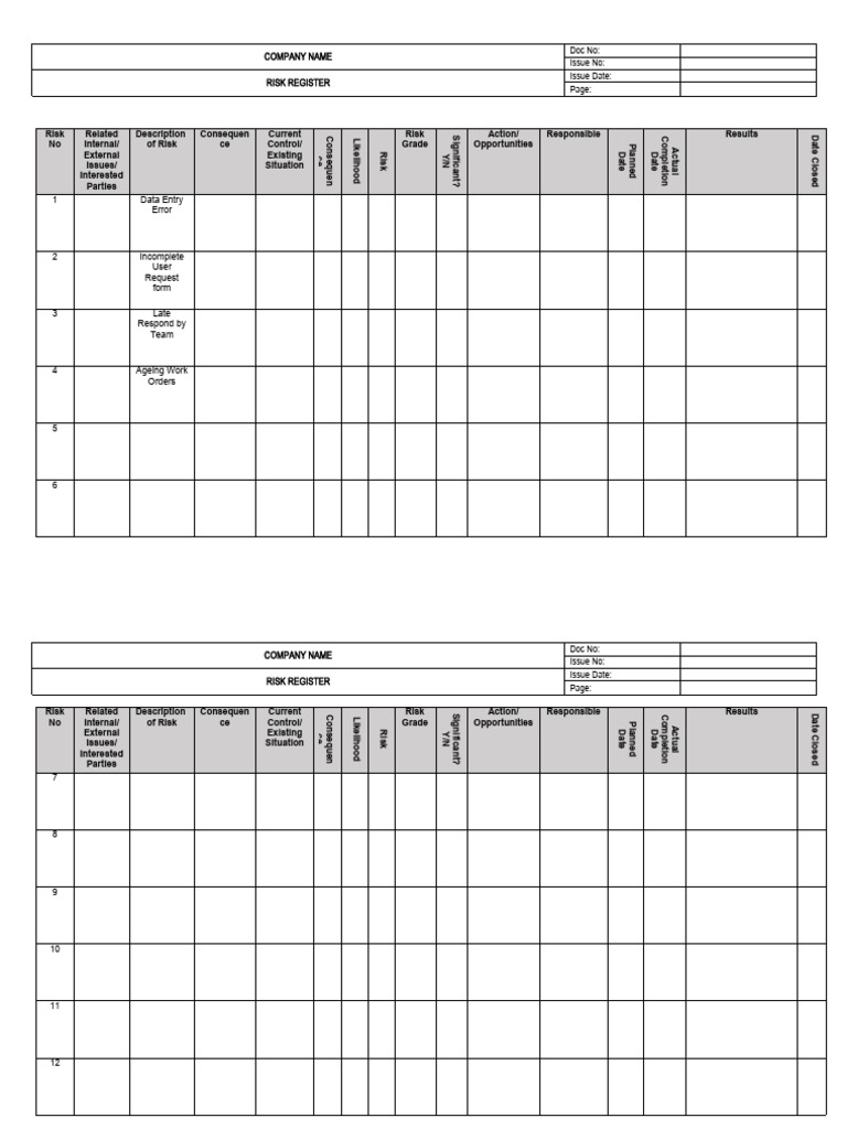 Draft - Risk Register (45636) | PDF | Risk