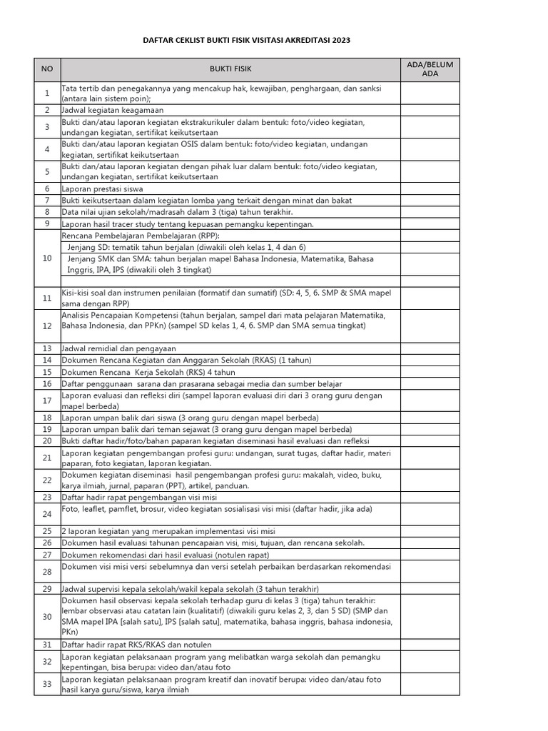 Daftar Ceklist Akreditasi | PDF