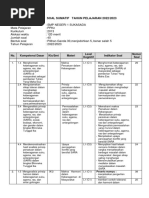 Kisi Kisi PPKN Pas Kls 8 Kurmer 2023-2024 | PDF