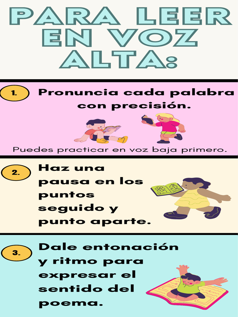 Infografía Leer en Voz Alta | PDF