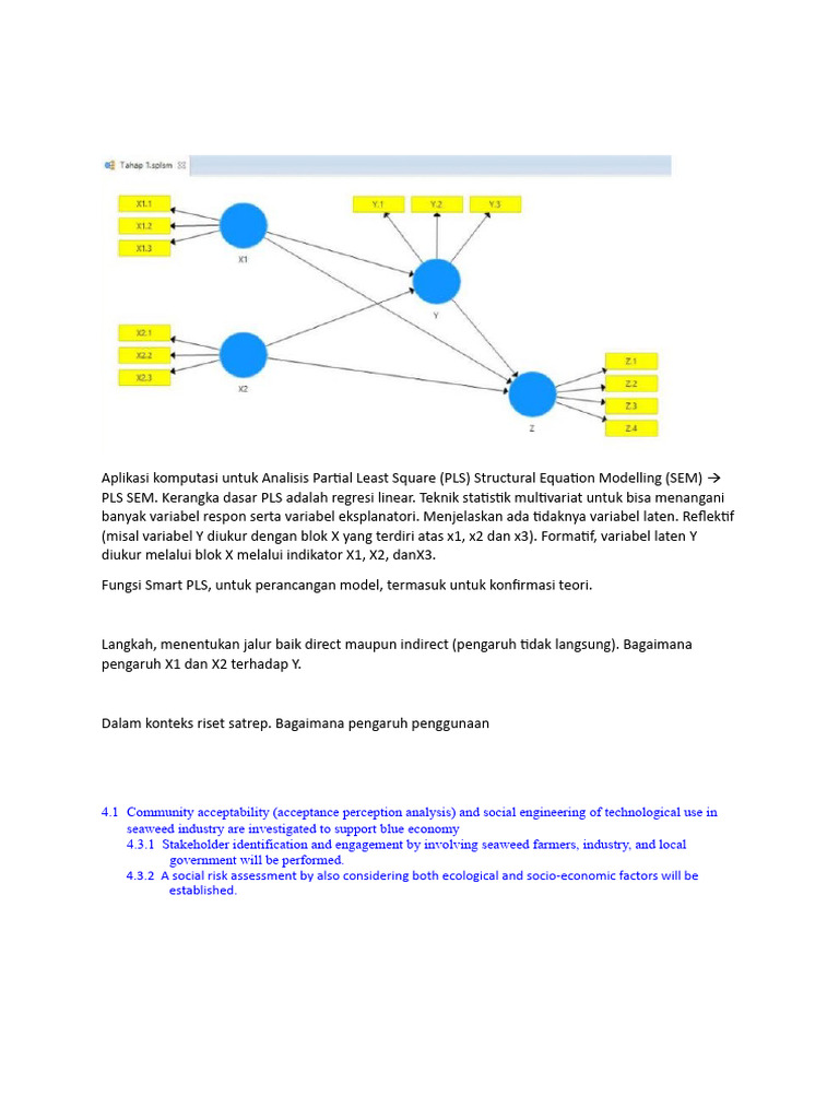 Aplikasi PLS dalam Analisis SEM | PDF