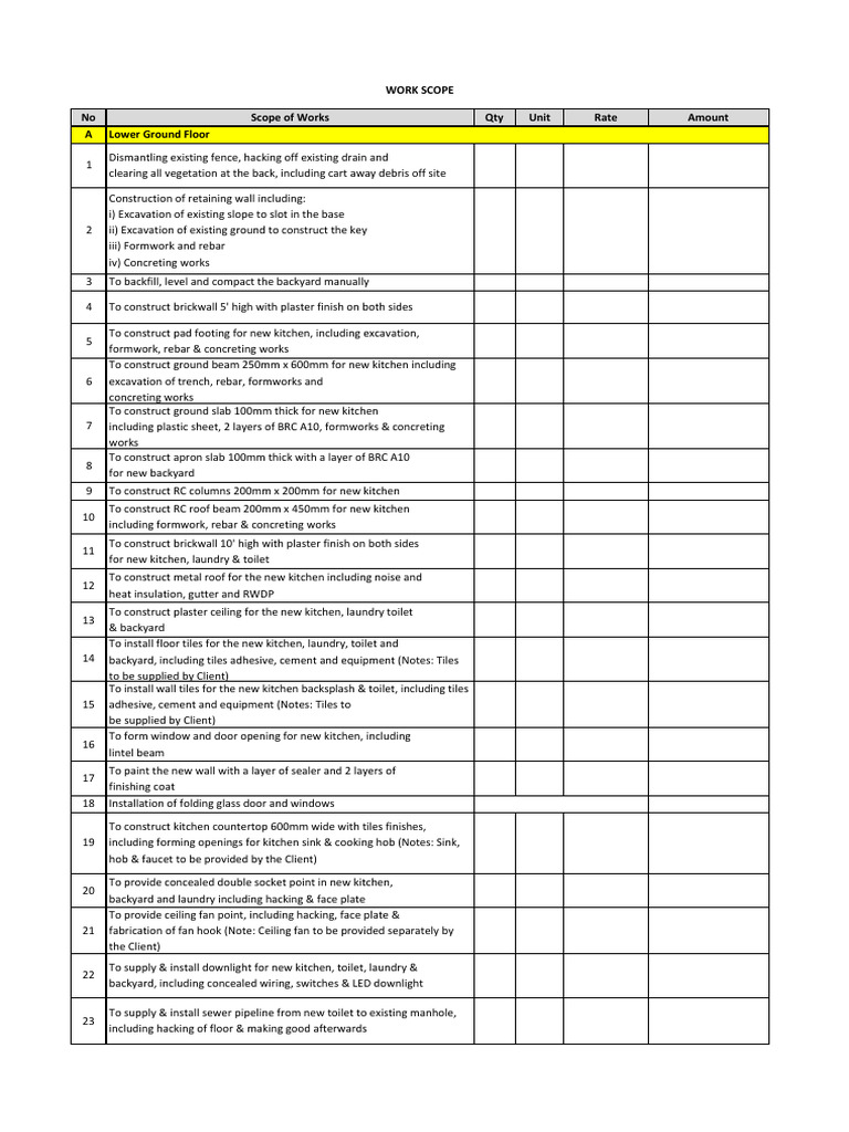 Home Renovation Scope of Work Template | PDF | Sink | Concrete