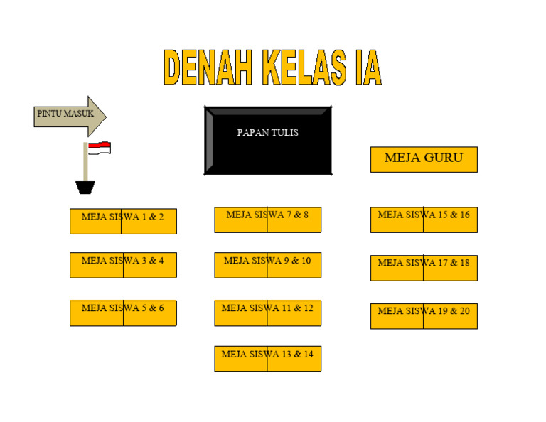 Denah Kelas 1 SD Sederhana | PDF | Perjalanan | Memasak, Makanan, & Anggur