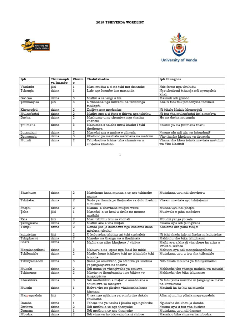 Tshivenda Wordlist | PDF