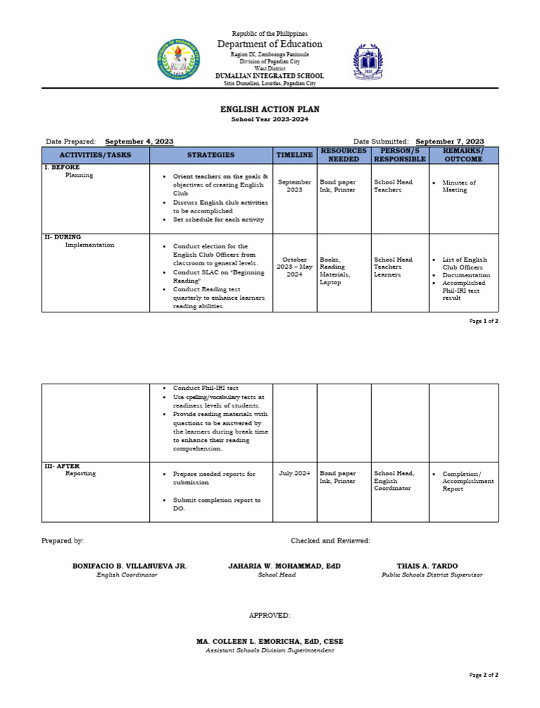 English Club Action Plan | PDF | Education Theory | Pedagogy