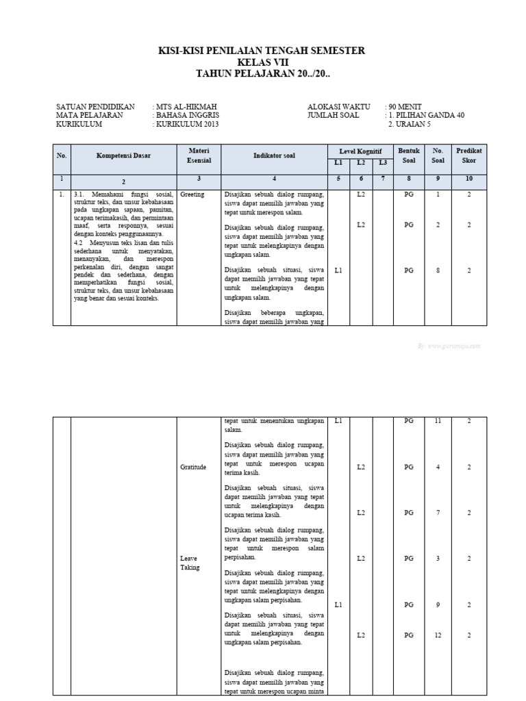Kisi-Kisi PAS B.Ing Kelas 7 K13 | PDF