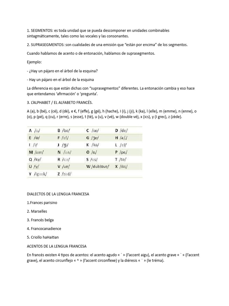 Fonetica y Fonologia | PDF