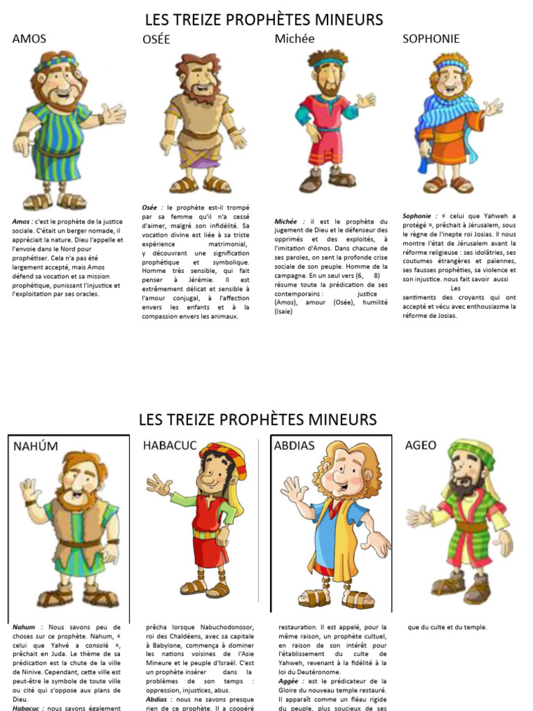 Les Prophètes Mineurs de la Bible | PDF | Prophète