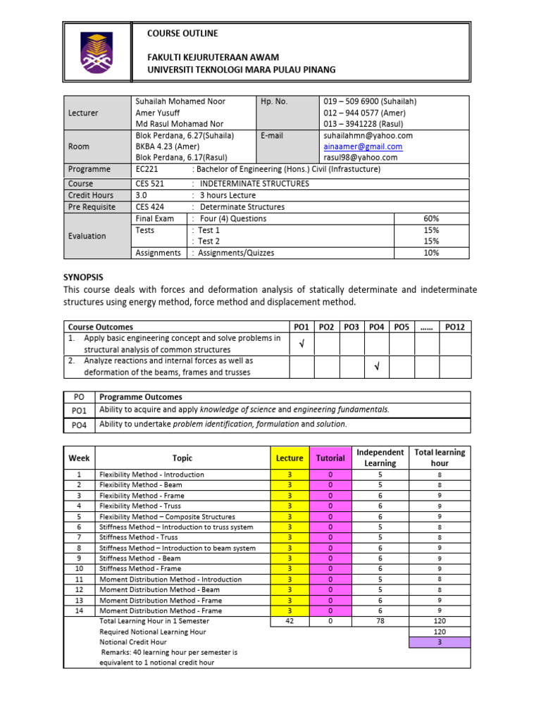 CES 521 - Lesson Plan March 2015 | PDF