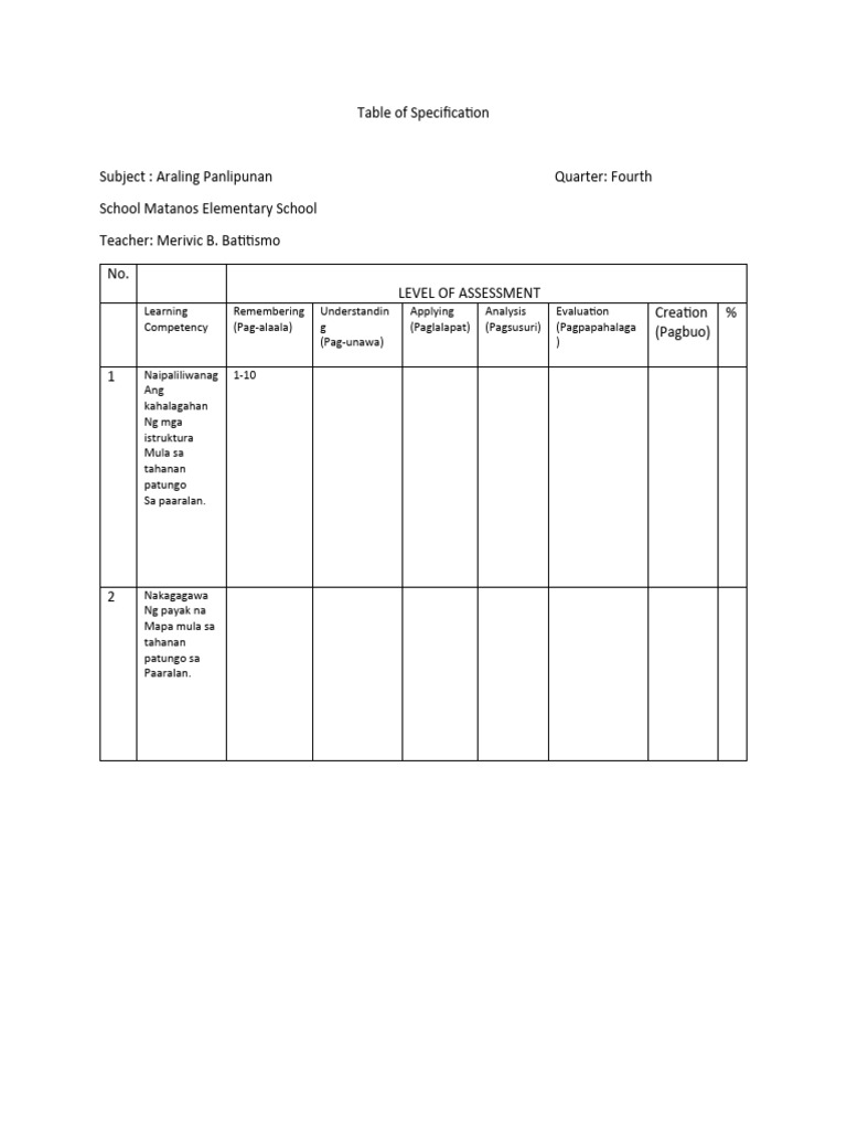 Summative Test Grade 1 AP | PDF | Teaching Methods & Materials