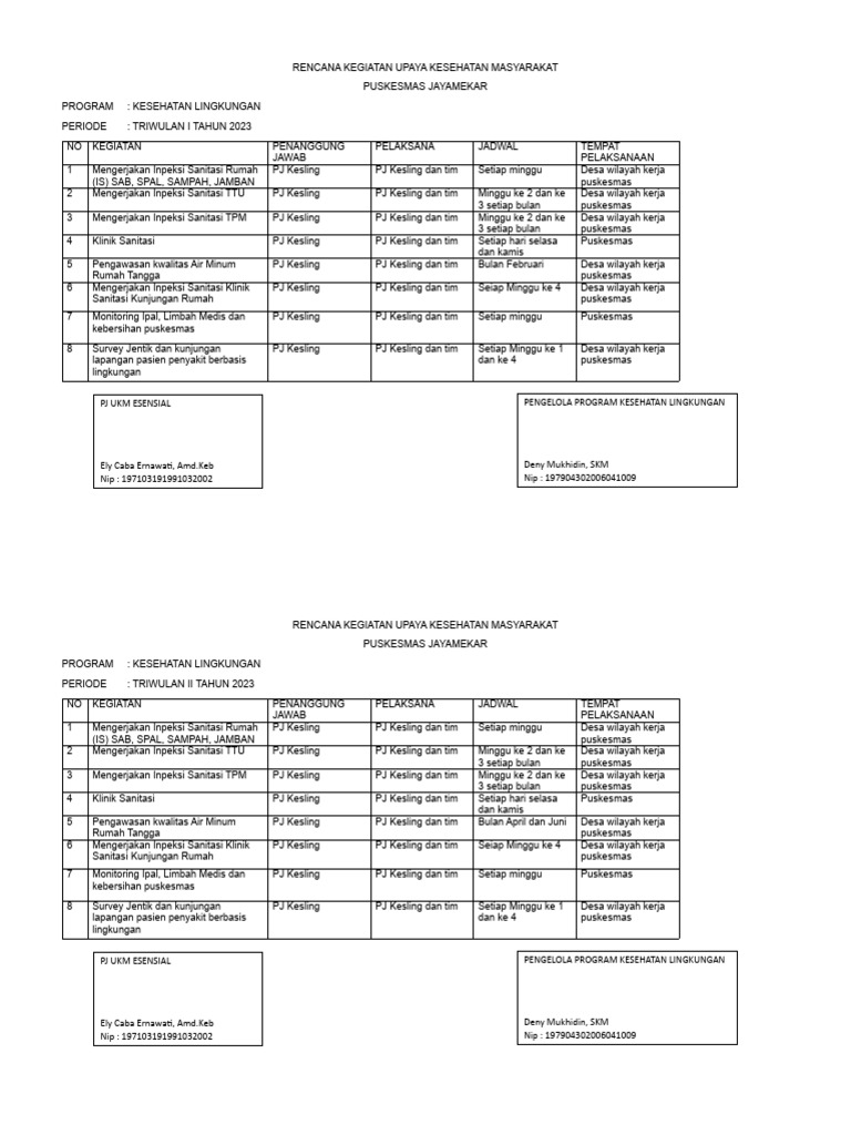 Rencana Kegiatan Kesling 2023 | PDF