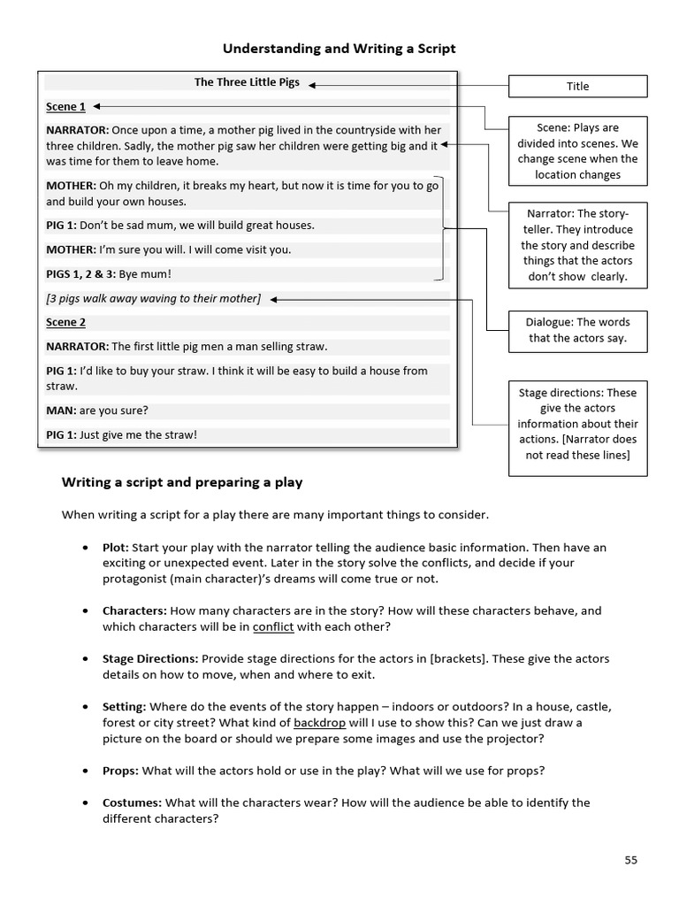 Drama Starter Curriculum 2023-24 (Dragged) | PDF | Narration | Plot ...