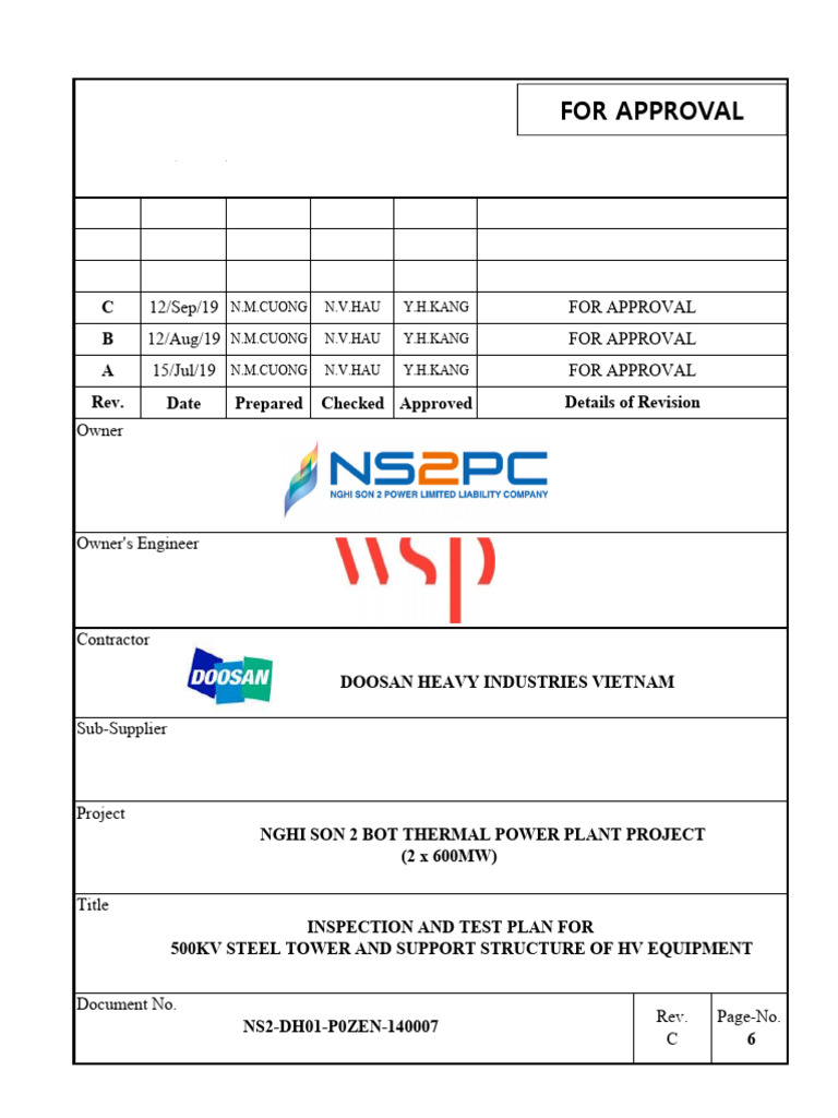 Ns2-Dh01-P0zen-140007 - Itp For 500KV Steel Tower and Support Structure ...