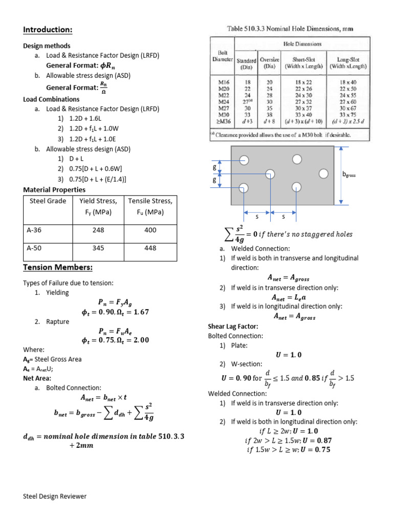 Principle of Steel Design Reviewer 01 | PDF | Welding | Construction