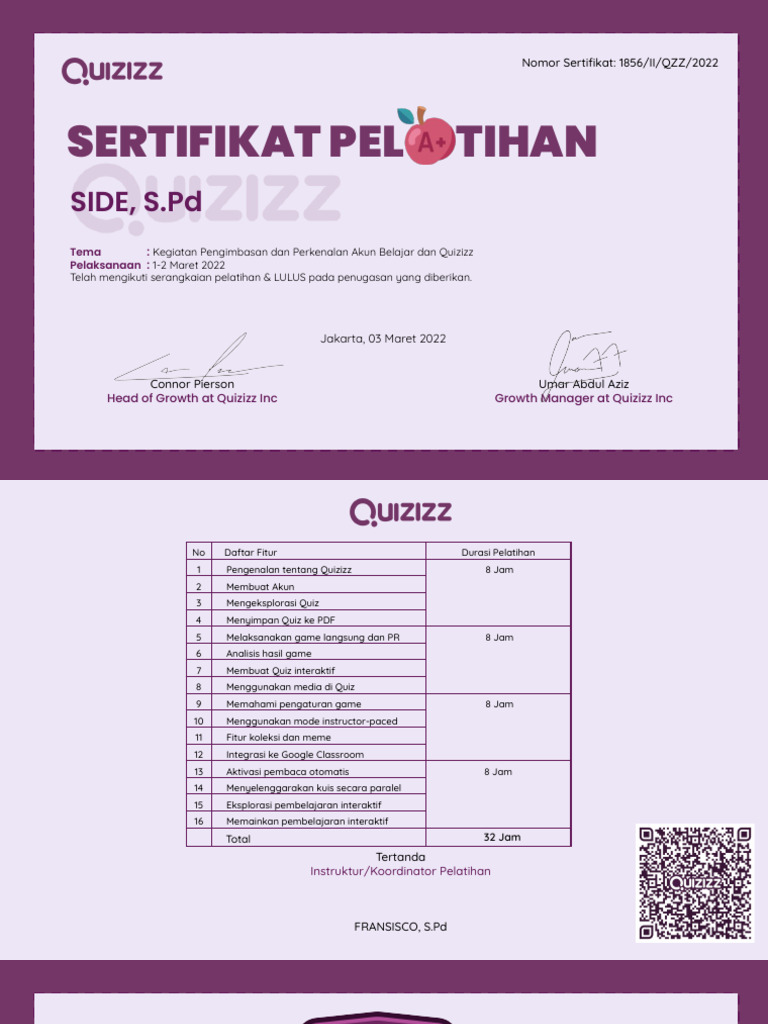 Sertifikat Pelatihan Quizizz SIDE, S.PD | PDF | Karier & Perkembangan | Bisnis