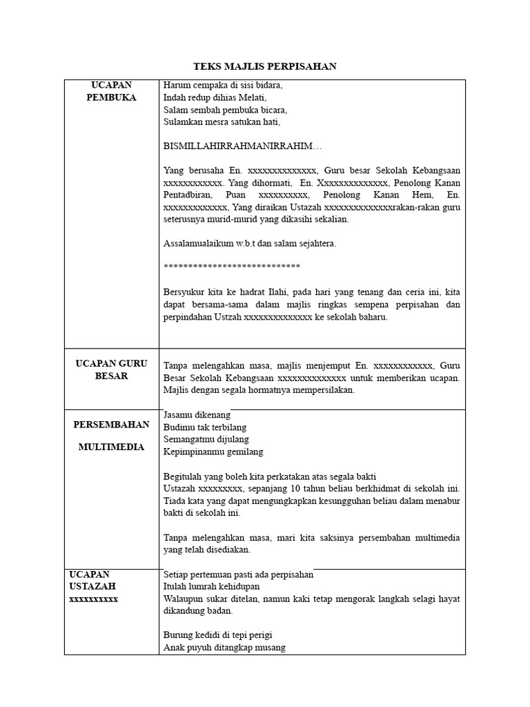 Teks Majlis Perpisahan | PDF