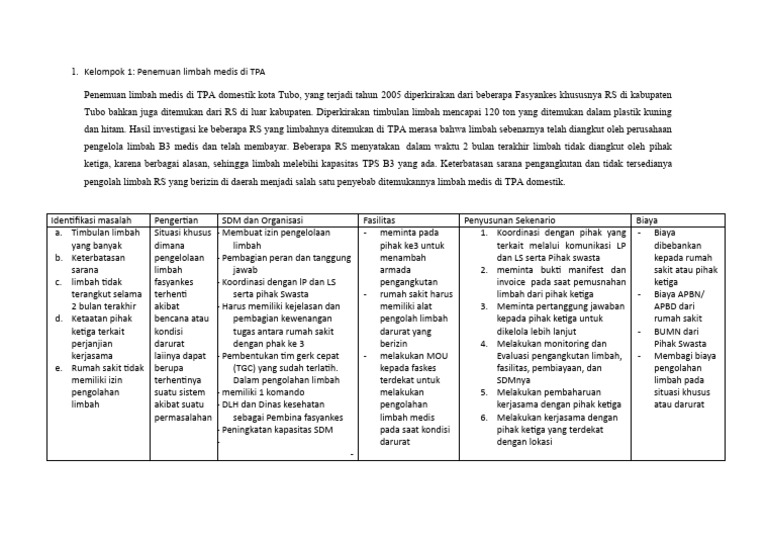 Kelompok 1 Tugas MPI 4 | PDF