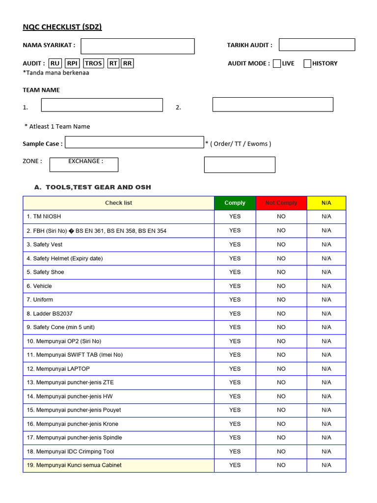 NQC Checklist | PDF