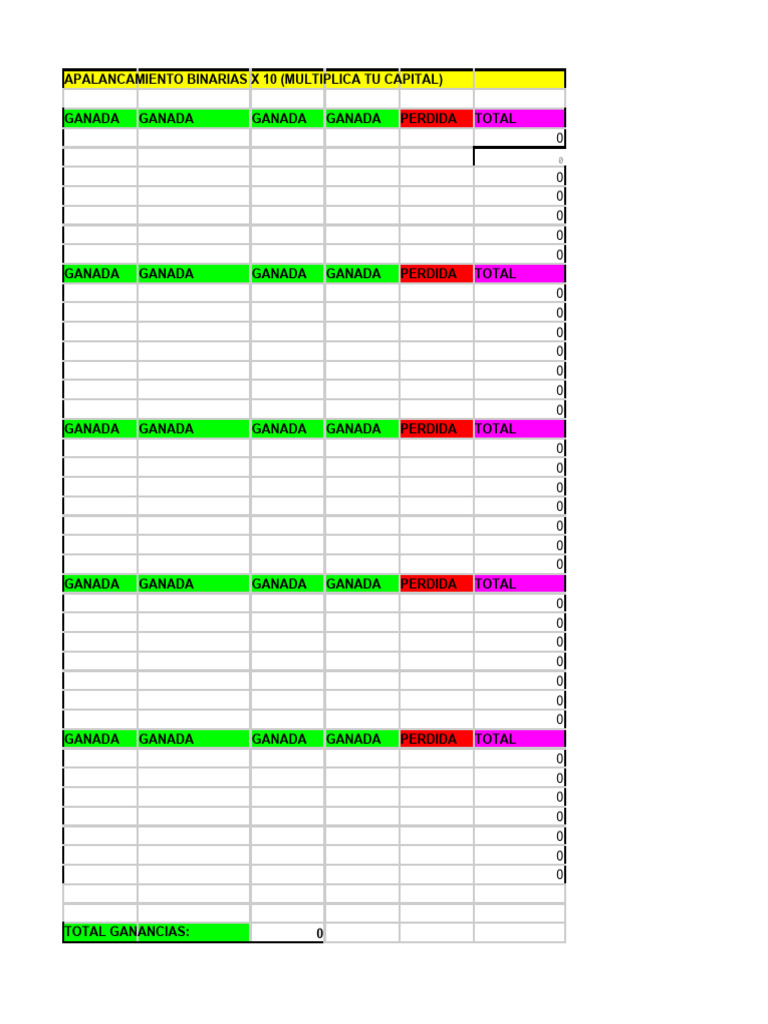 Plan de Trading | PDF | Mercados financieros