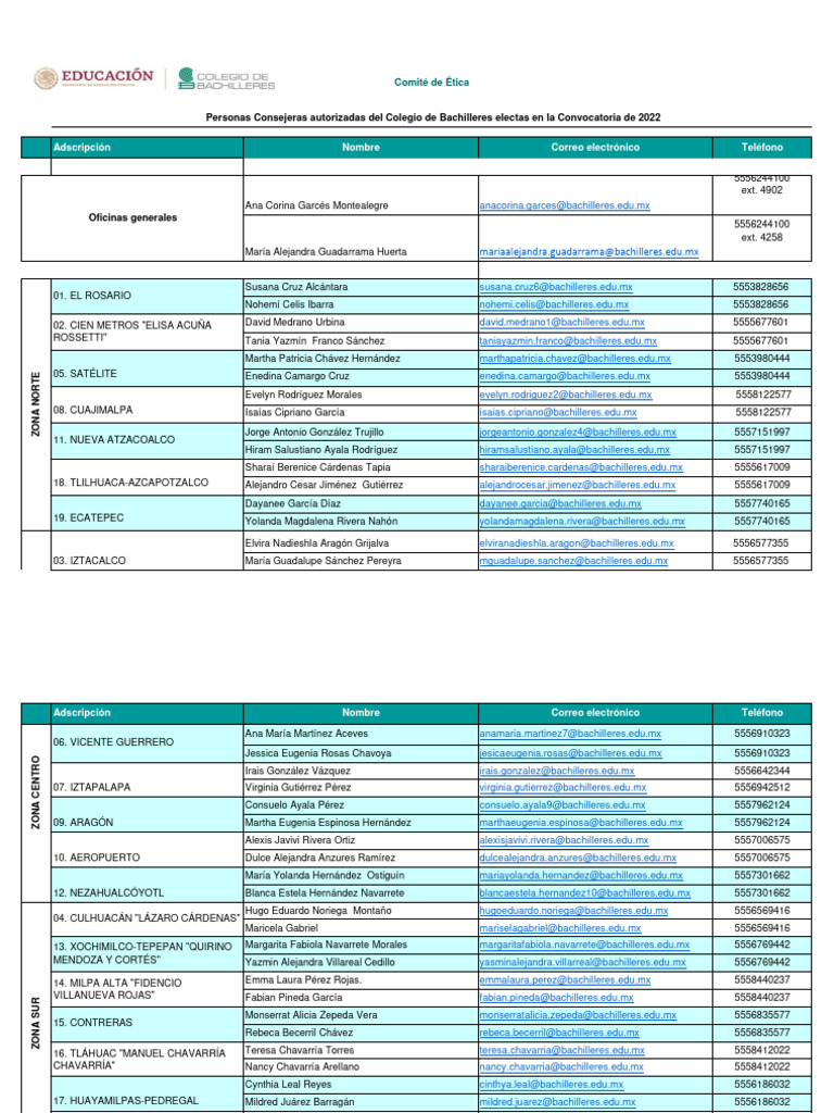 Contactos del Colegio de Bachilleres | PDF