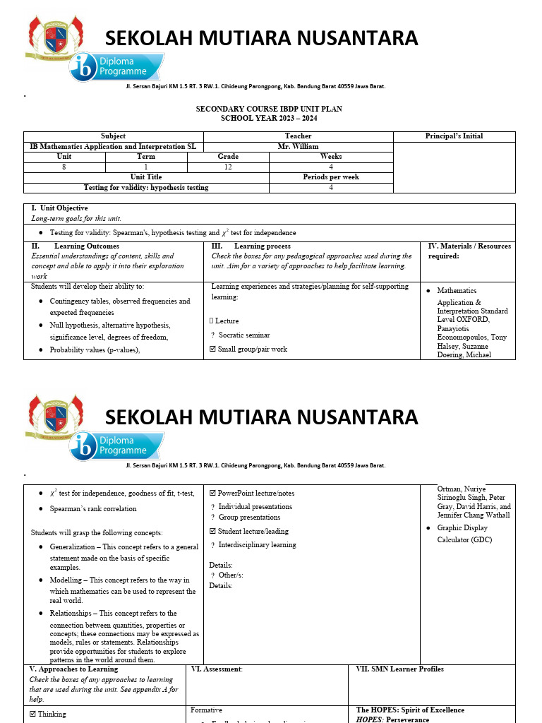 Unit 8 Hypothesis Testing Pdf
