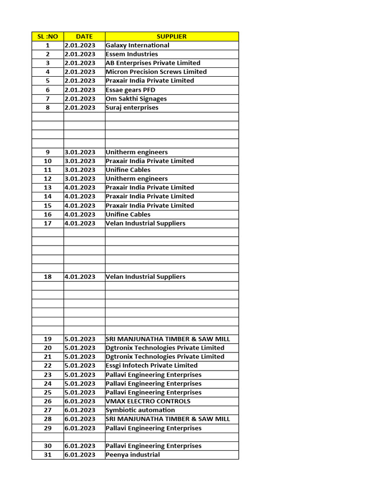 Material Inward List 2023 | PDF | Screw | Electrical Connector