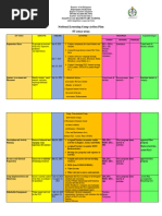 SAMPLE TRAINING MATRIX For GAD | PDF