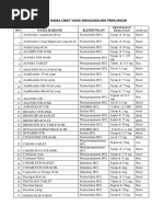 Daftar Obat Prekursor | PDF | Medicine | Psychopharmacology