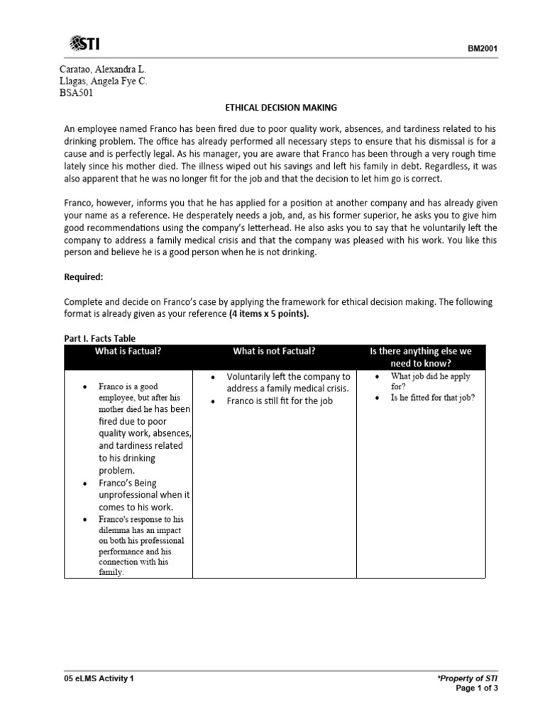 05 ELMS Activity 1 | PDF