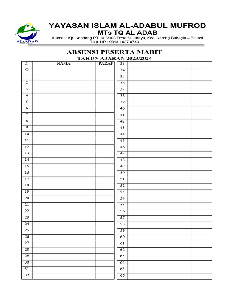 Absensi Peserta Mabit 2023 | PDF