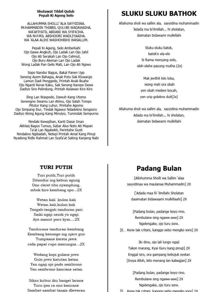 Sholawat Tibbil Qulub | PDF