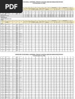 IWA Standard Water Balance | PDF | Water | Hydrology