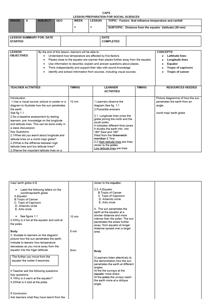 Lesson Plans Grade 8 Matthew Goniwe Doc 2.geography Term 2 | PDF