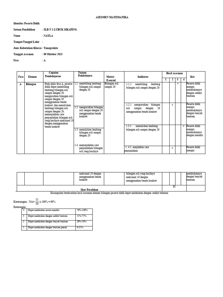 Instrumen Asesmen Matematika Fase A | PDF