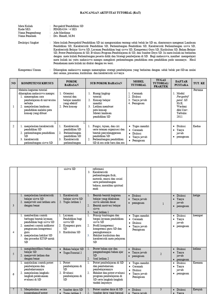 Rancangan Aktivitas Tutorial Pendidikan SD | PDF | Karier & Perkembangan | Sains & Matematika