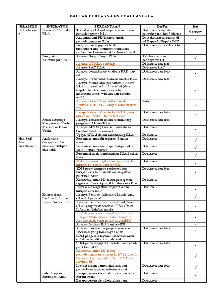 Daftar Pertanyaan Evaluasi Kla | PDF