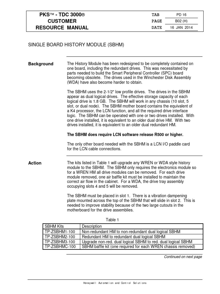PD16B02H | PDF | Computer Data | Computer Architecture