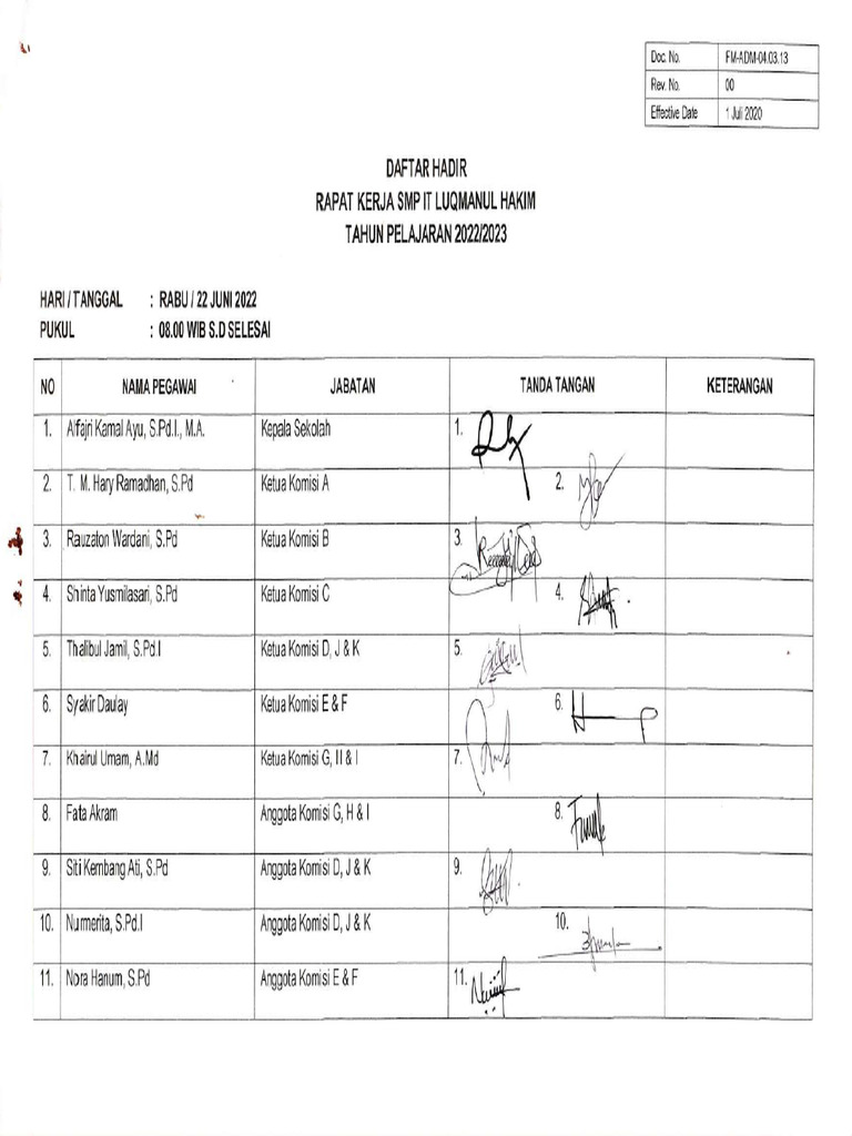Absen Rapat Kerja | PDF