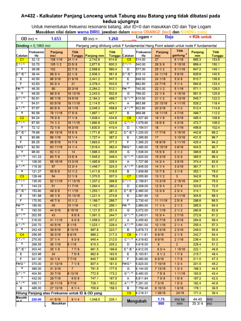 DIY - Wind - Chime - Tube - Calculator - A 432 (Versi 1) | PDF ...
