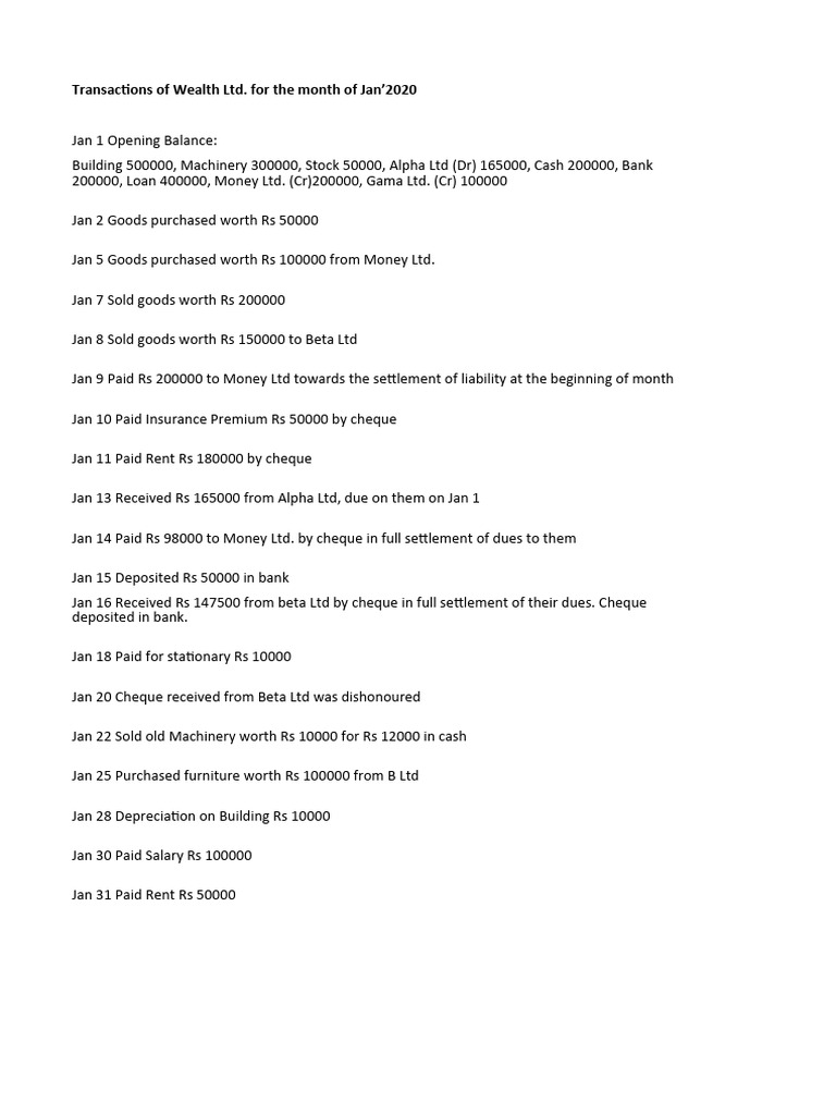 Solution | PDF | Business | Finance & Money Management