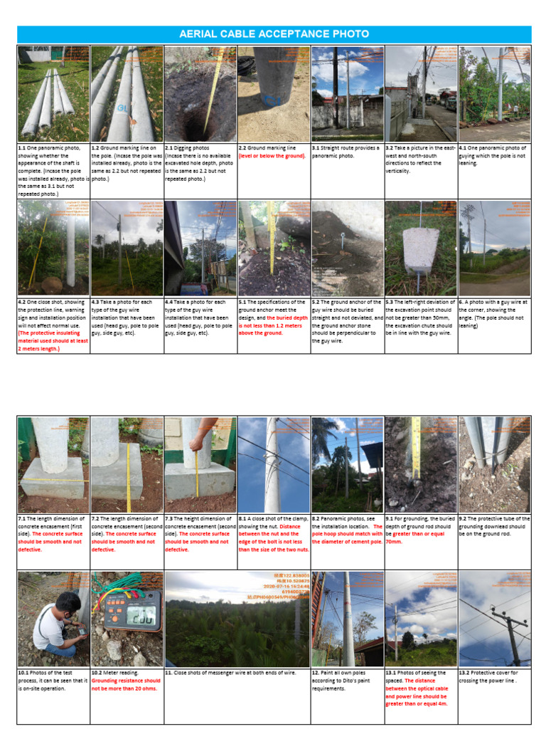 Aerial Cable Template | PDF