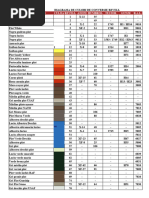 Humbrol Conversion Color Chart | PDF | Grey | Green