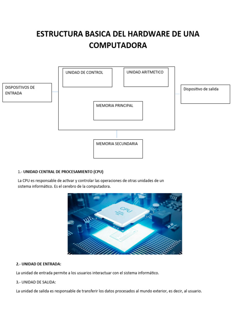 Estructura Basica Del Hardware de Una Computadora | PDF