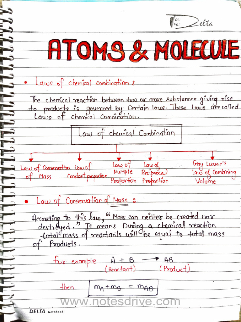 Chapter 3 Atoms - Molecules Class 9 Notes | PDF | Mole (Unit) | Molecules