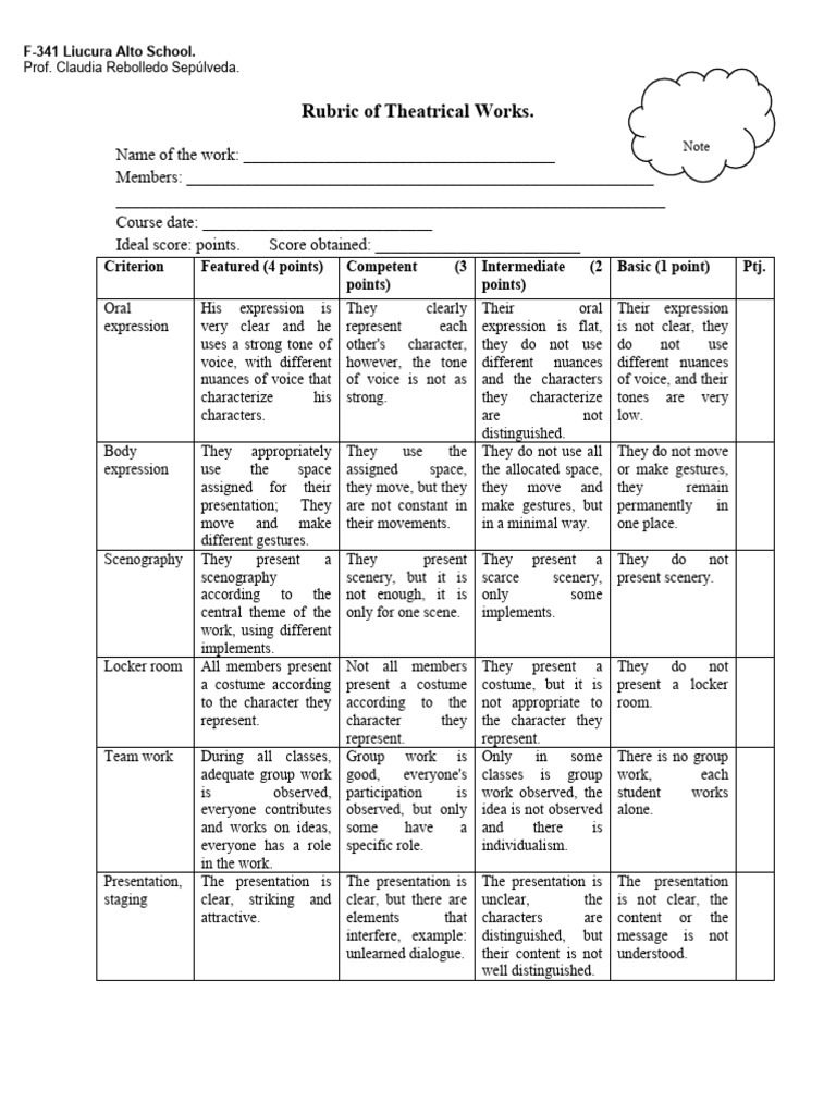 Rubric To Evaluate Theater Works | PDF | Language Arts & Discipline